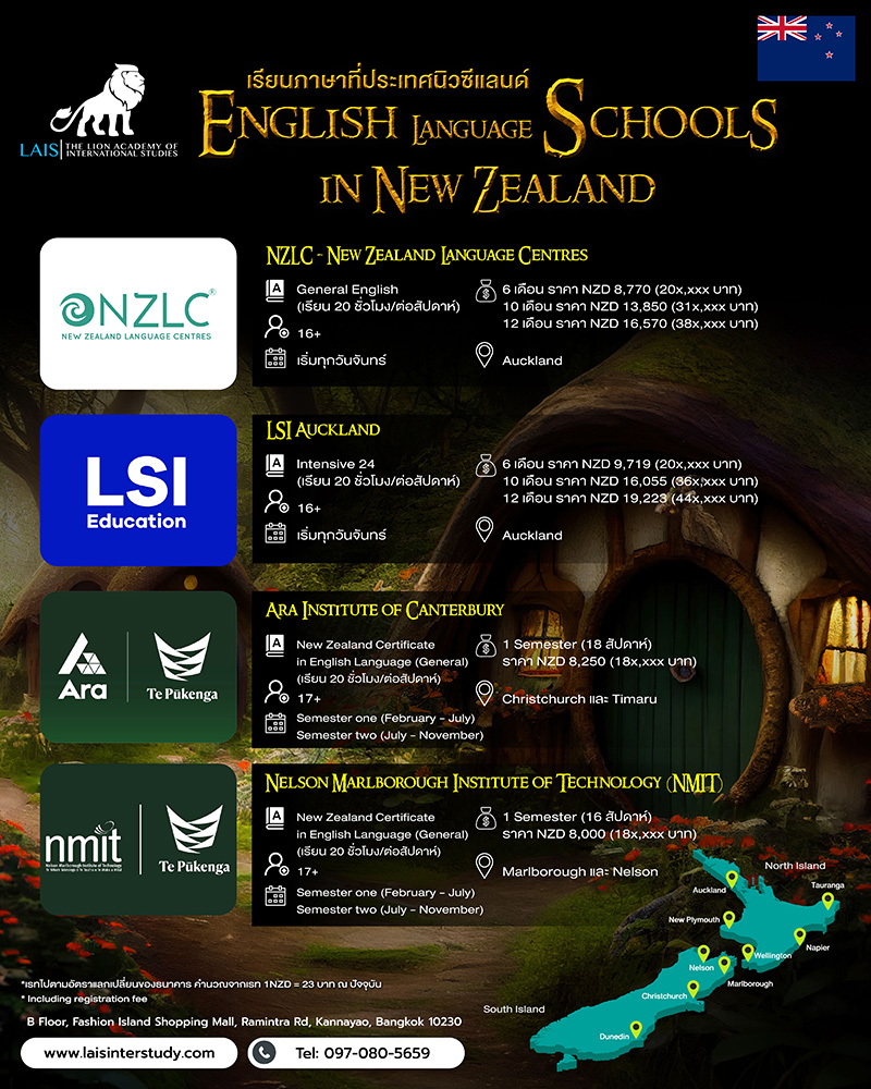 เรียนภาษาที่ประเทศนิวซีแลนด์ l English Language Schools in New Zealand ...